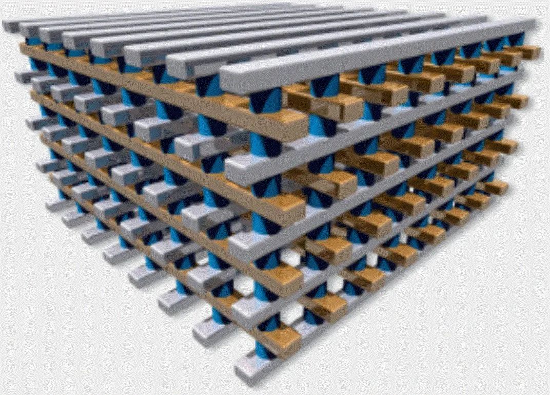 ReRAM新型存储器如何影响未来存储格局？_媒体新闻_昕原资讯_昕原资讯_昕原半导体（上海）有限公司